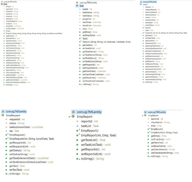 Class Diagram - Class in a Package (Airline) | Visual Paradigm User ...